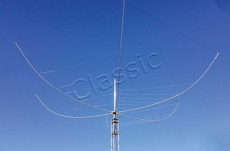 17 Meter Beam Antenna - The Best Picture Of Beam