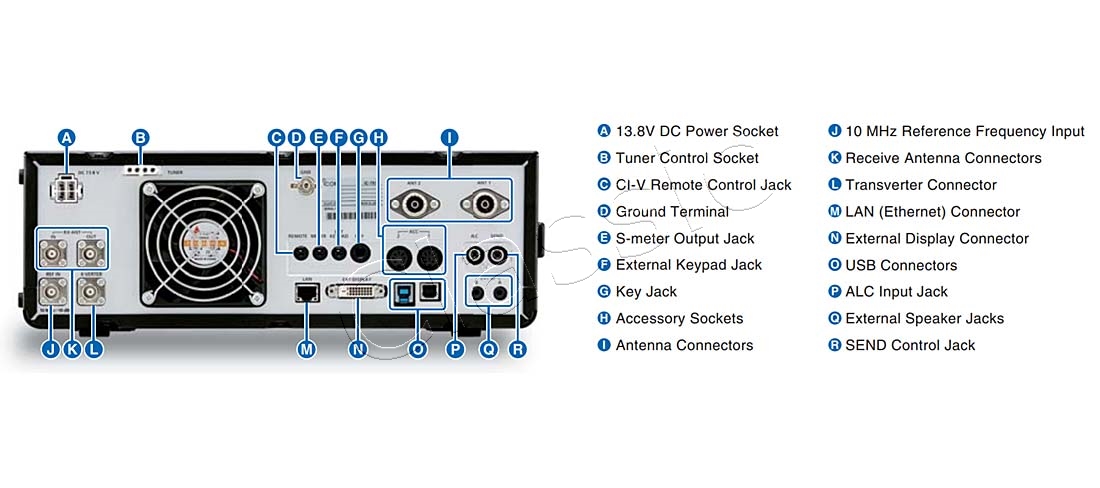 ICOM IC-7610 KW/6 m SDR Transceiver