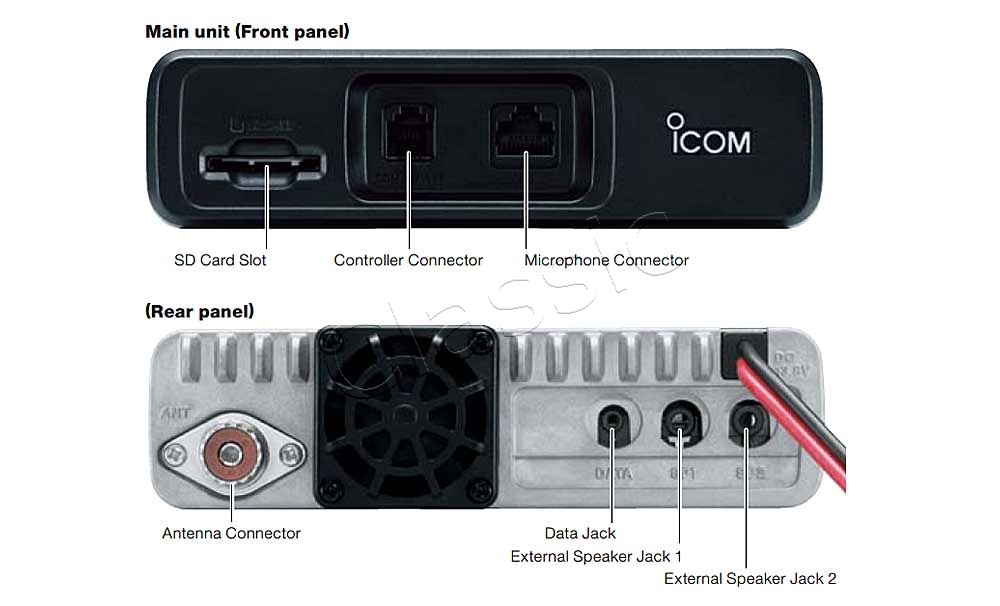 ICOM ID-5100E VHF UHF Mobilfunkgerät mit D-Star, GPS,